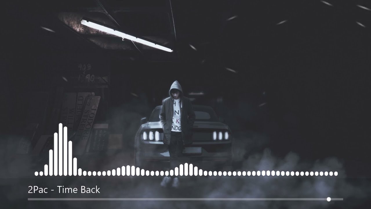 2Pac - Time Back [NOCOPYRIGHT] - YouTube