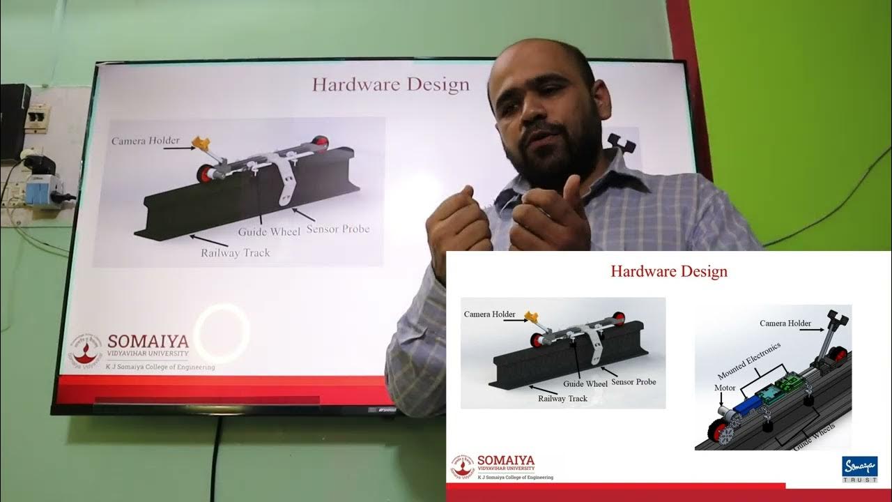 Railway Crack Detection Robot Project - YouTube