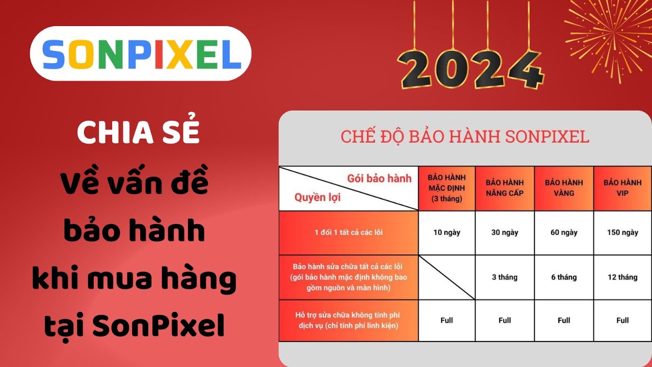 Về vấn đề bảo hành và trường hợp bảo hành từ hãng Google | SonPixel - YouTube