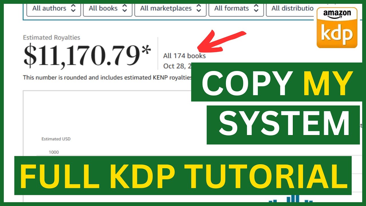 Amazon KDP Full Course For Beginners 2025 (A Step-by-Step Tutorial ) - YouTube