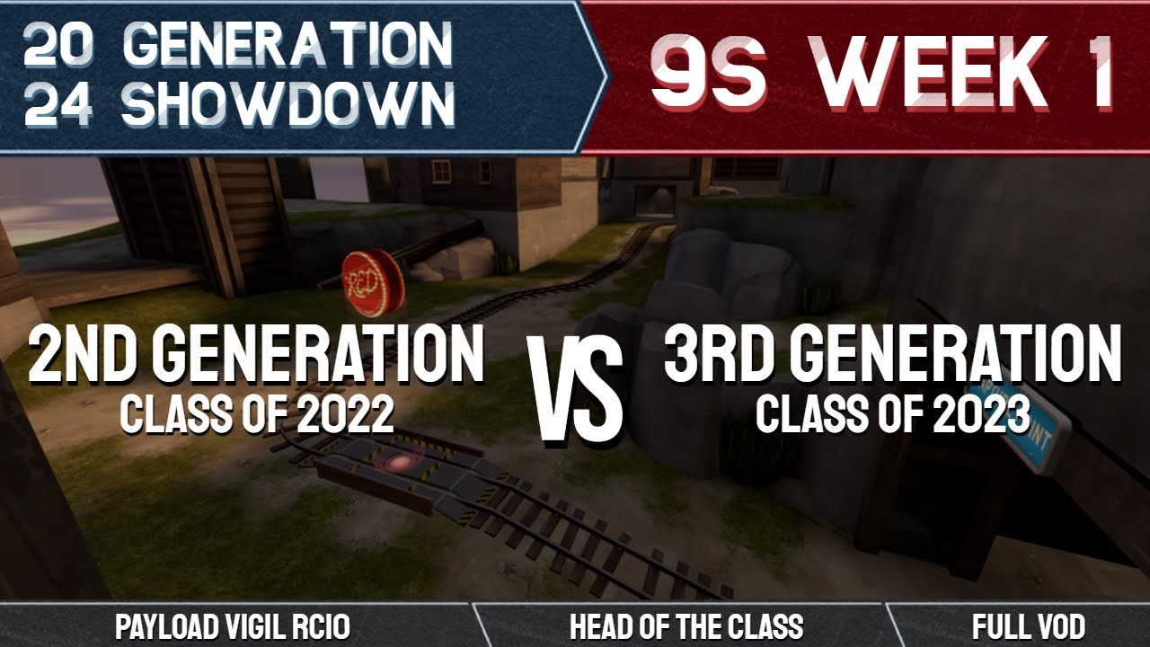 [TF2] Generation Showdown 2024: 2nd Generation Vs. 3rd Generation ...