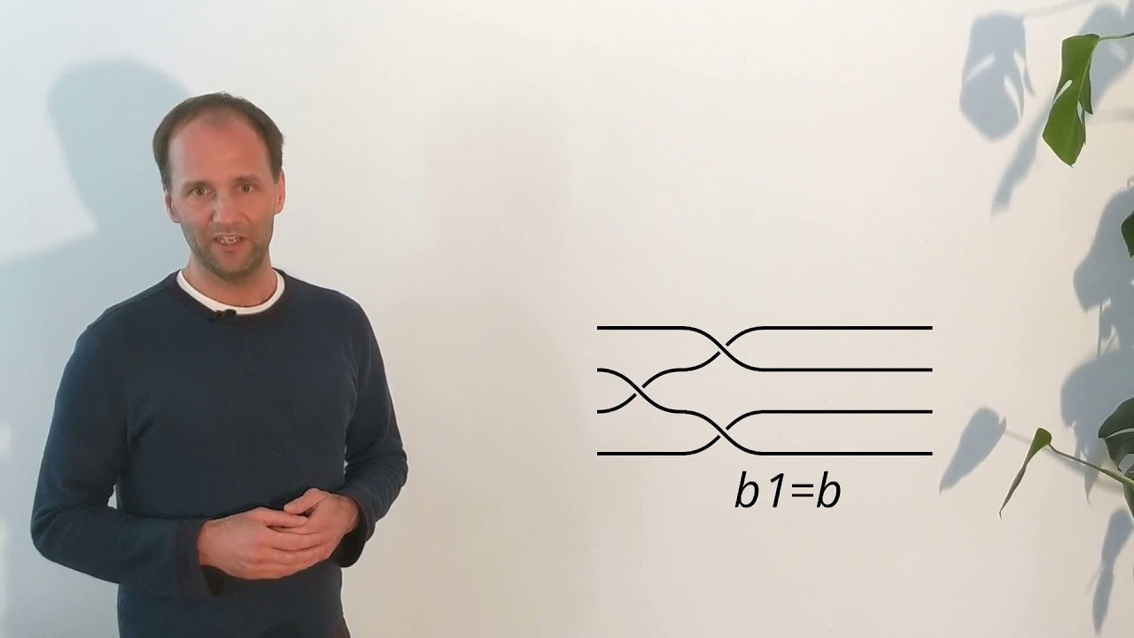 Visual Mathematics Braids And Knots Taster Lecture YouTube visual-mathematics-braids-and-knots-taster-lecture-youtube