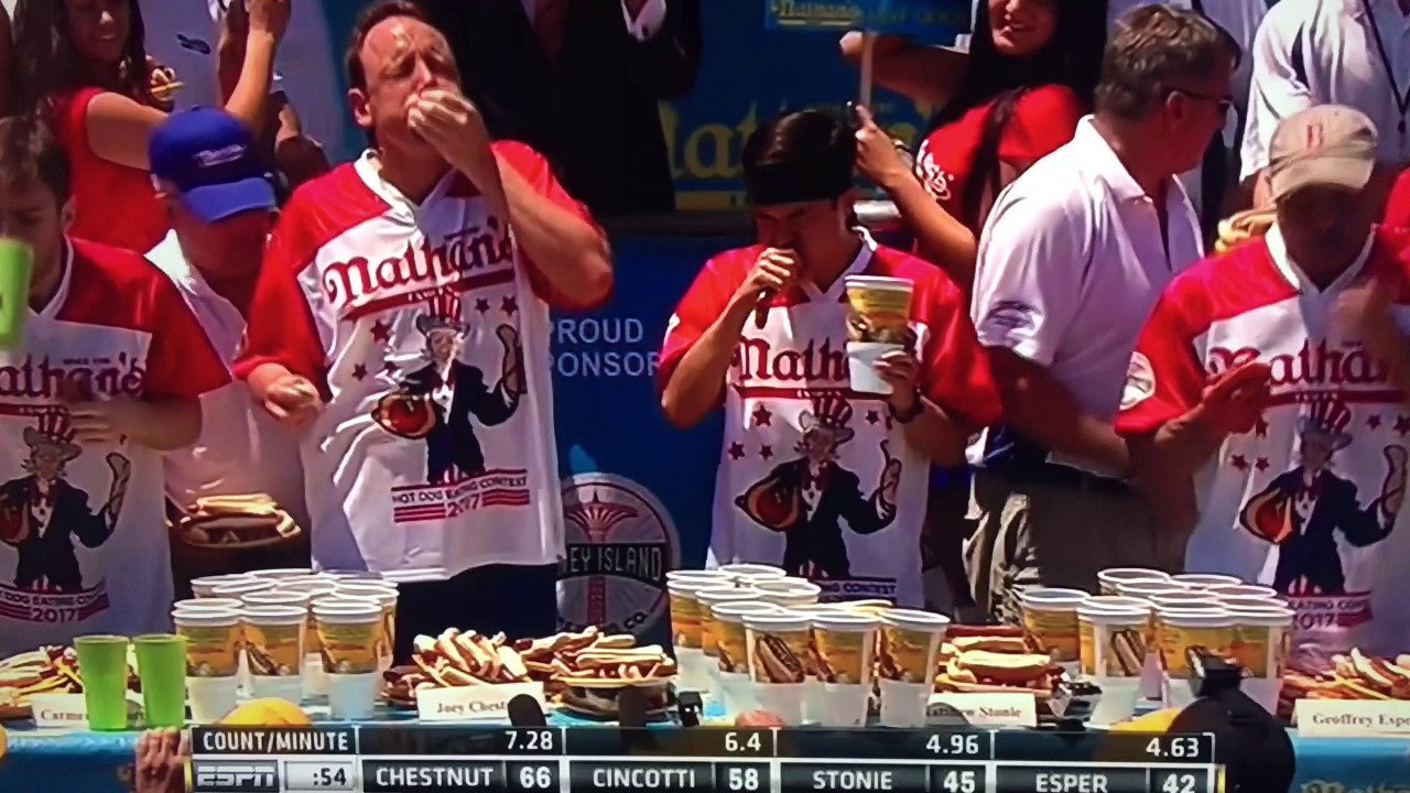 Joey Chestnut 2017 World Record | Nathan's Hot dog Eating | 4 of July ...
