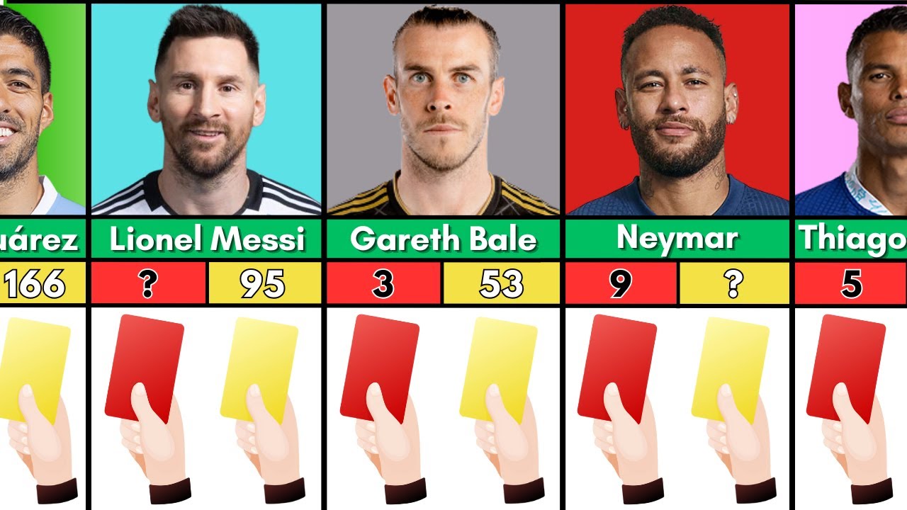 Shocking Comparison of Football: Yellow-Red Card Numbers of Famous ...