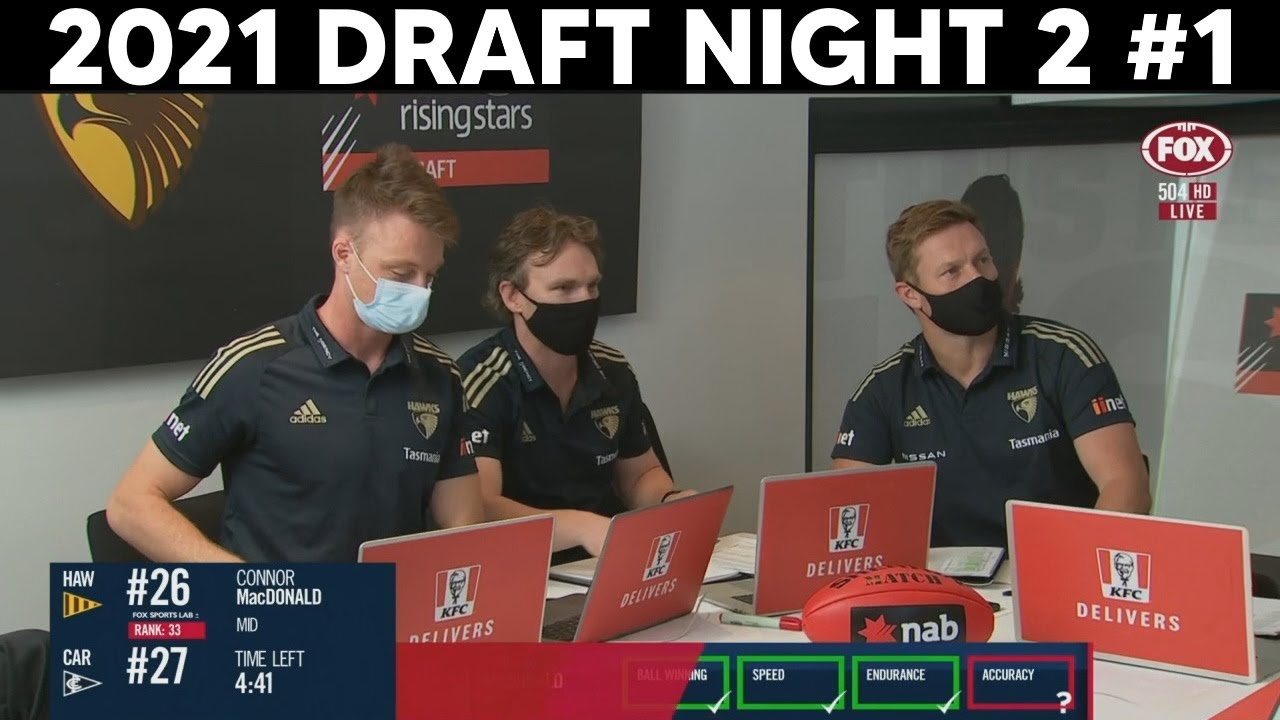 AFL Draft 2021 - Night 2 (PART 1) | Fox Footy - YouTube