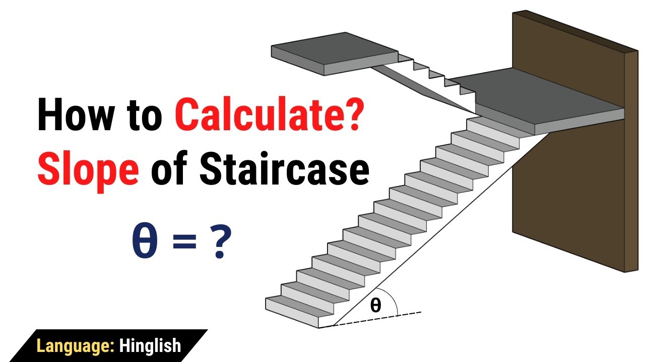How to calculate the slope of a staircase? | Slope of staircase formula ...