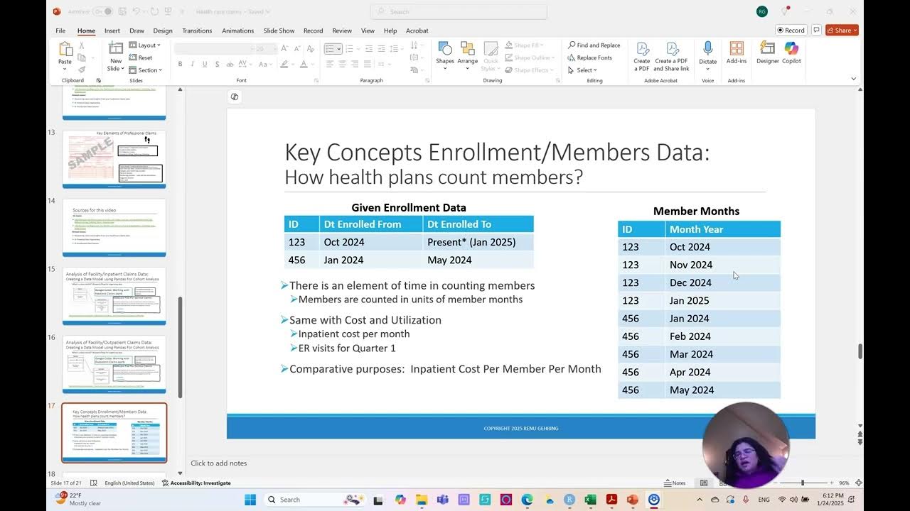 Key Elements of Enrollment/Member Data - YouTube