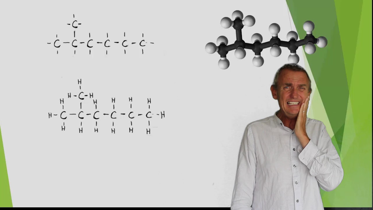 Kemi för nybörj. del 3 molekyler ( kovalent bindning) - YouTube