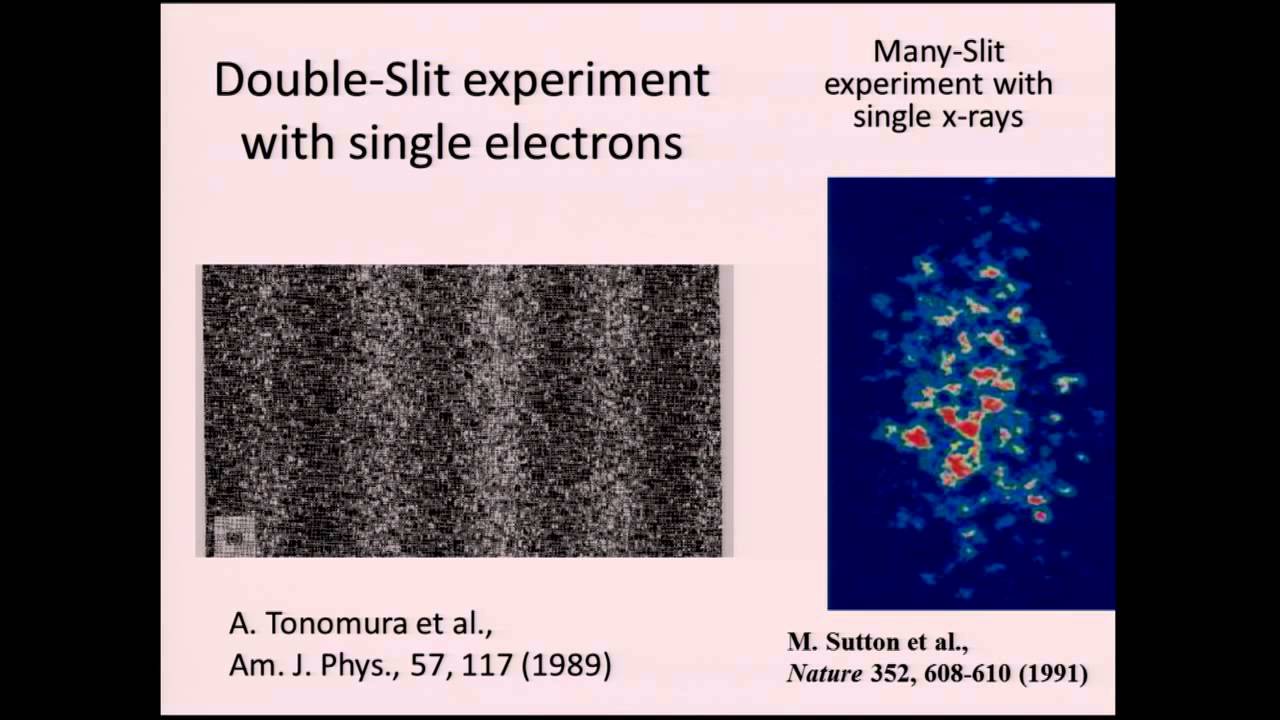 UXSS 2014: Coherent X-ray Scattering at Ultrafast Timescales - YouTube