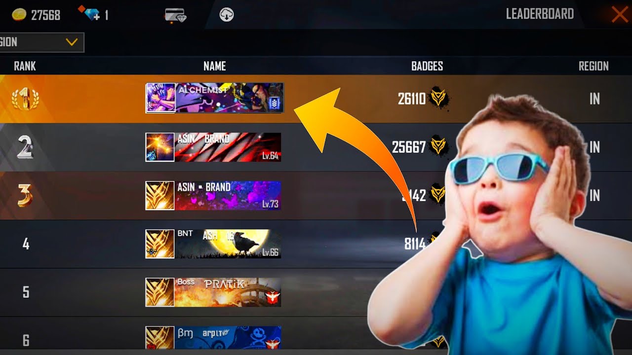 Region no.1 for badge Alchemist ff#byebyelokesh - YouTube