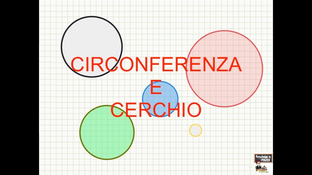 ProfMiraglia - Parti del cerchio - matematica per la seconda media ...