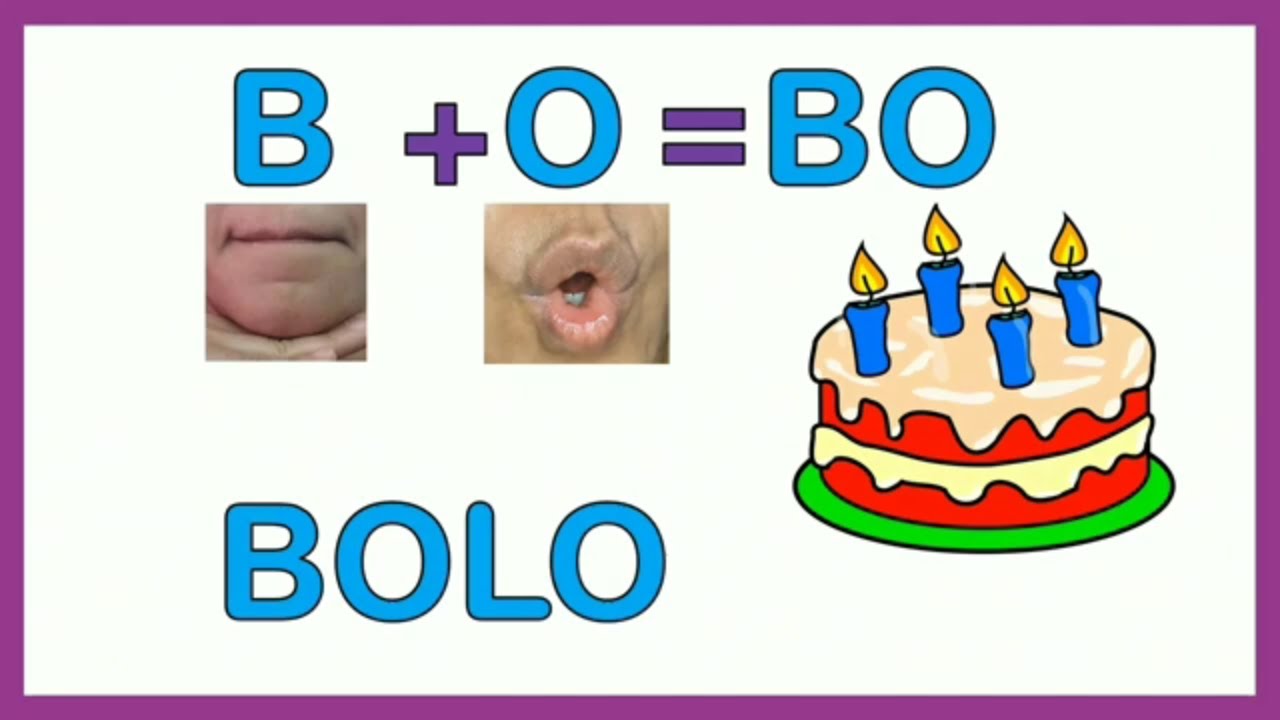 ALFABETIZAÇÃO FÔNICA. FAMÍLIA SILÁBICA DA LETRA B. MÉTODO FÔNICO # ...