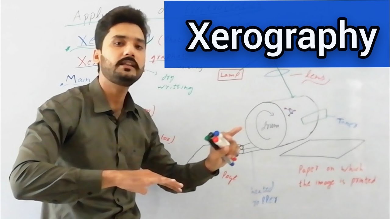 Xerography | photocopier machine | Applications of Electrostatics ...