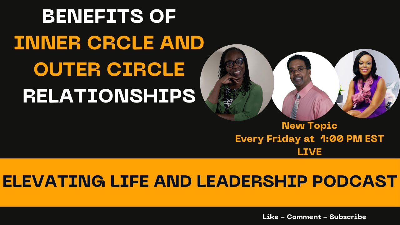 How to understand the Inner and Outer Circle Relationships - YouTube