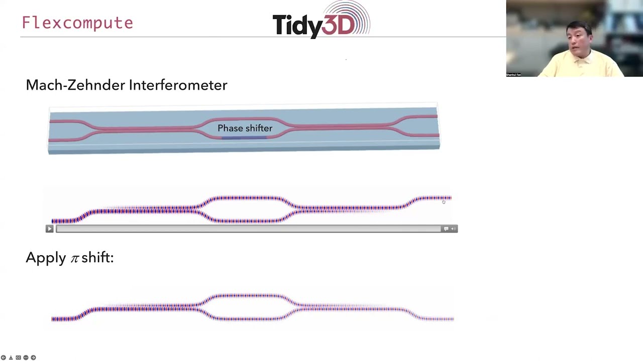 FDTD Tutorial 4 - Prelude to Integrated Photonics Simulation: Mode Injection - YouTube