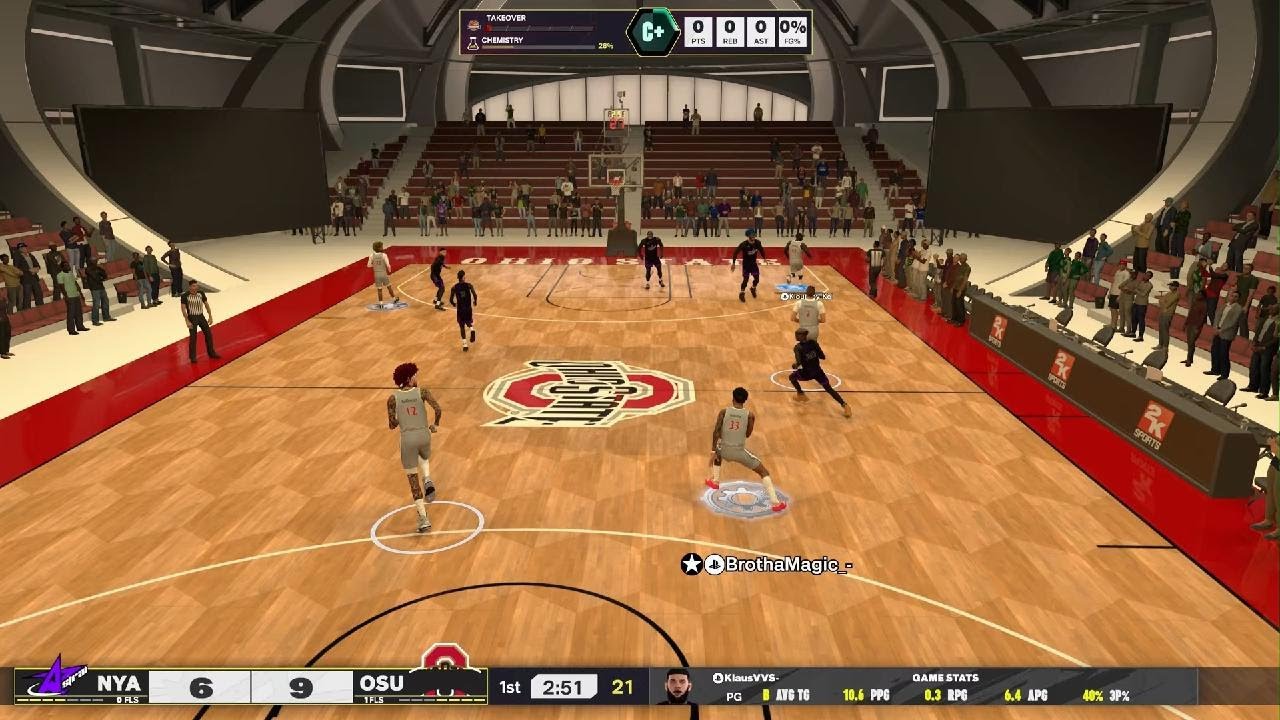 BROTHA 5v5 Ranked Pro-AM - YouTube