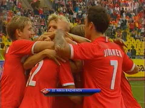 Спартак (Москва) - Динамо (Киев) 1:4. ЛЧ-2008/09
