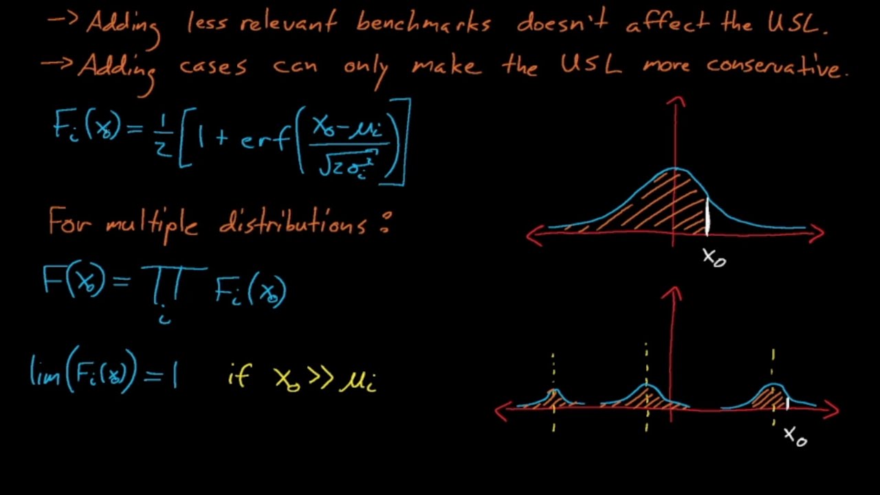 NE499/515 - Lecture 19: The Whisper Extreme Value Theory Method - YouTube