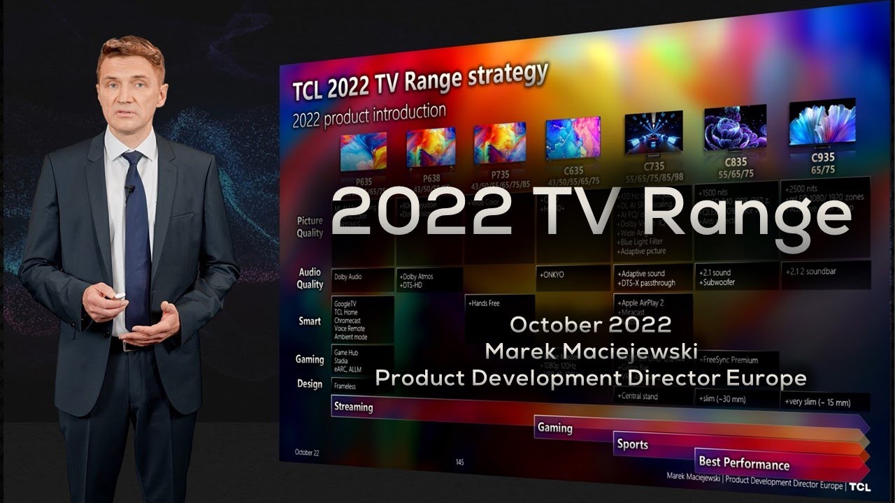 2022.10 TV – TCL 2022 TV Range introduction - YouTube