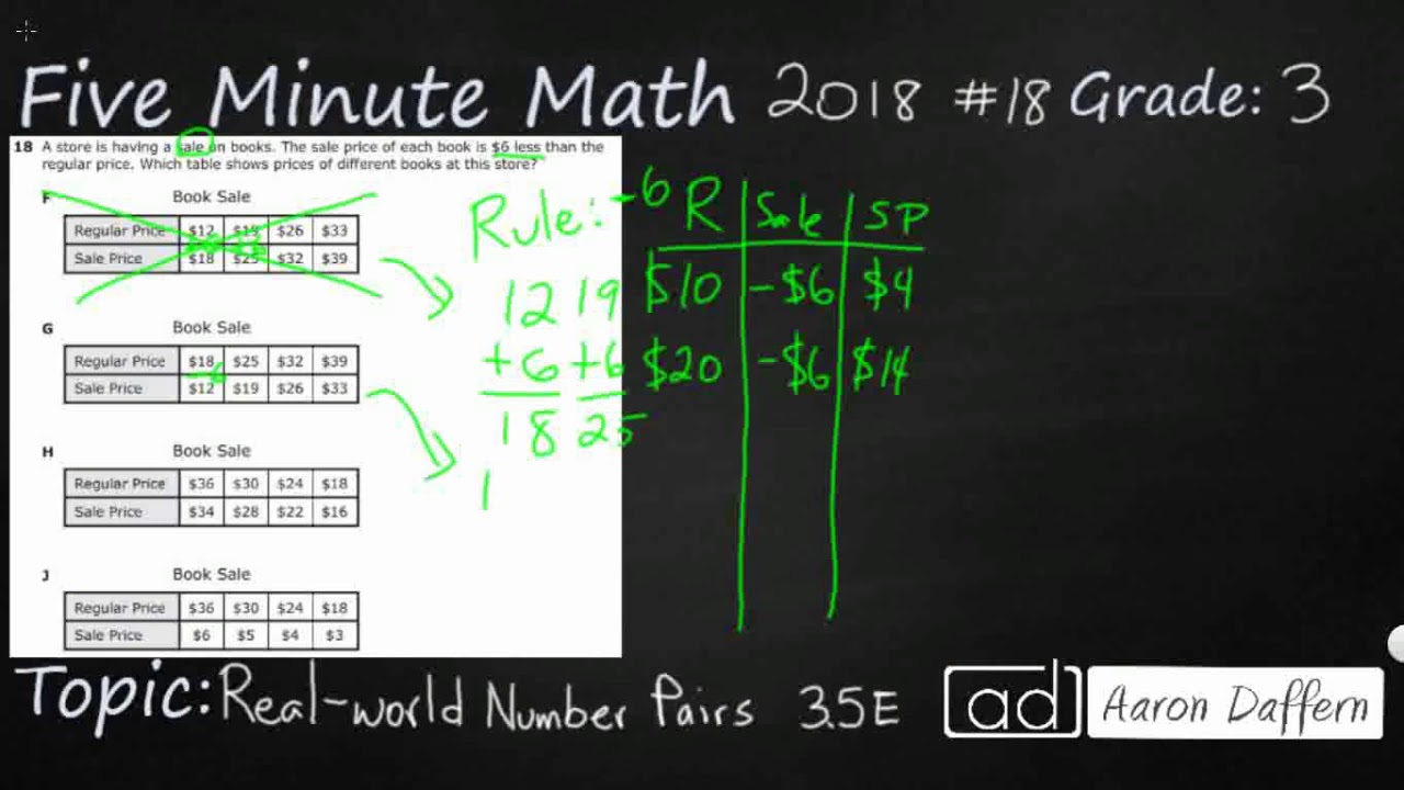 3rd Grade STAAR Practice Real-world Number Pairs (3.5E - #7) - YouTube