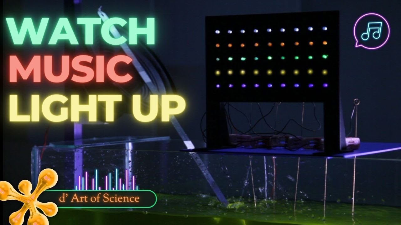 MUSIC VISUALIZER | Aqua DJ | dArtofScience - YouTube