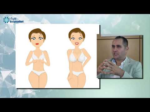 Meme büyütme operasyonları nasıl yapılır?