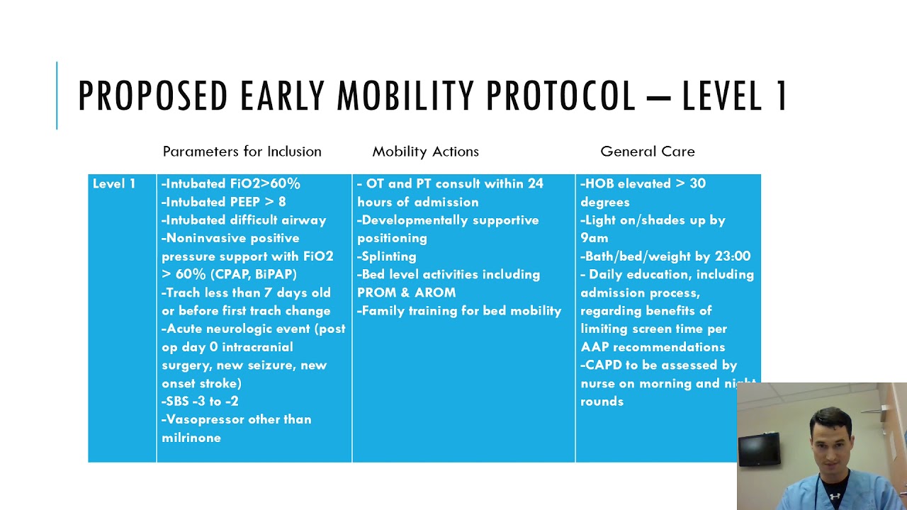 Kaiser Oakland Early Mobility Protocol Educational Video - YouTube