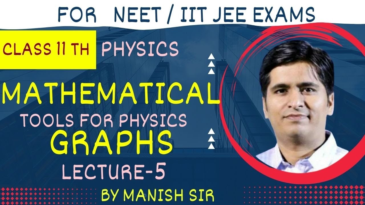 Basic maths in physics. Graph. Hyperbola trigonometry graph - YouTube