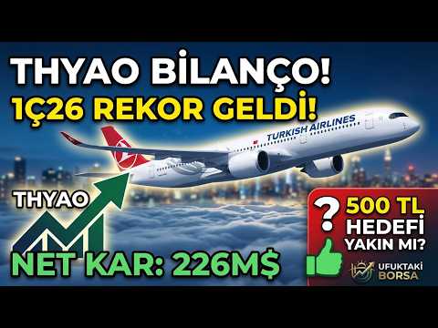 THYAO Hisse Analizi 2026