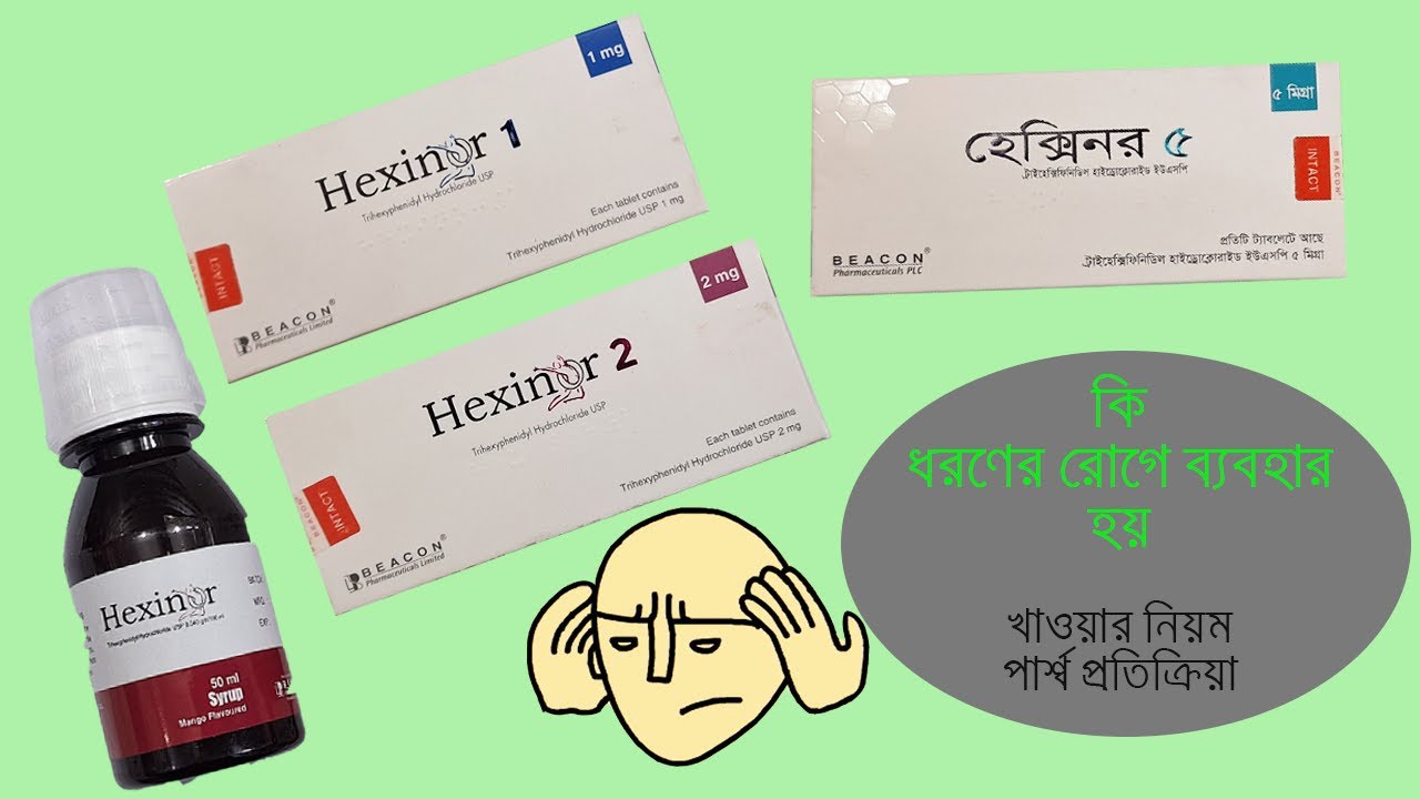 Hexinor ( 1mg / 2mg / 5mg ) Tablet & Syrup Reviews - YouTube