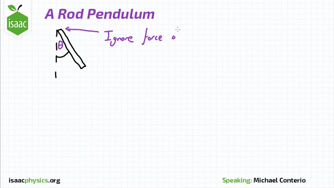 A Rod Pendulum - Part B - SHM Level 5 - YouTube