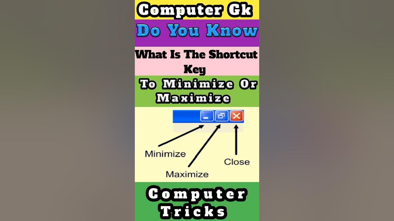 Computer Knowledge For Competitive Exams #shorts #youtubeshorts #computergk - YouTube