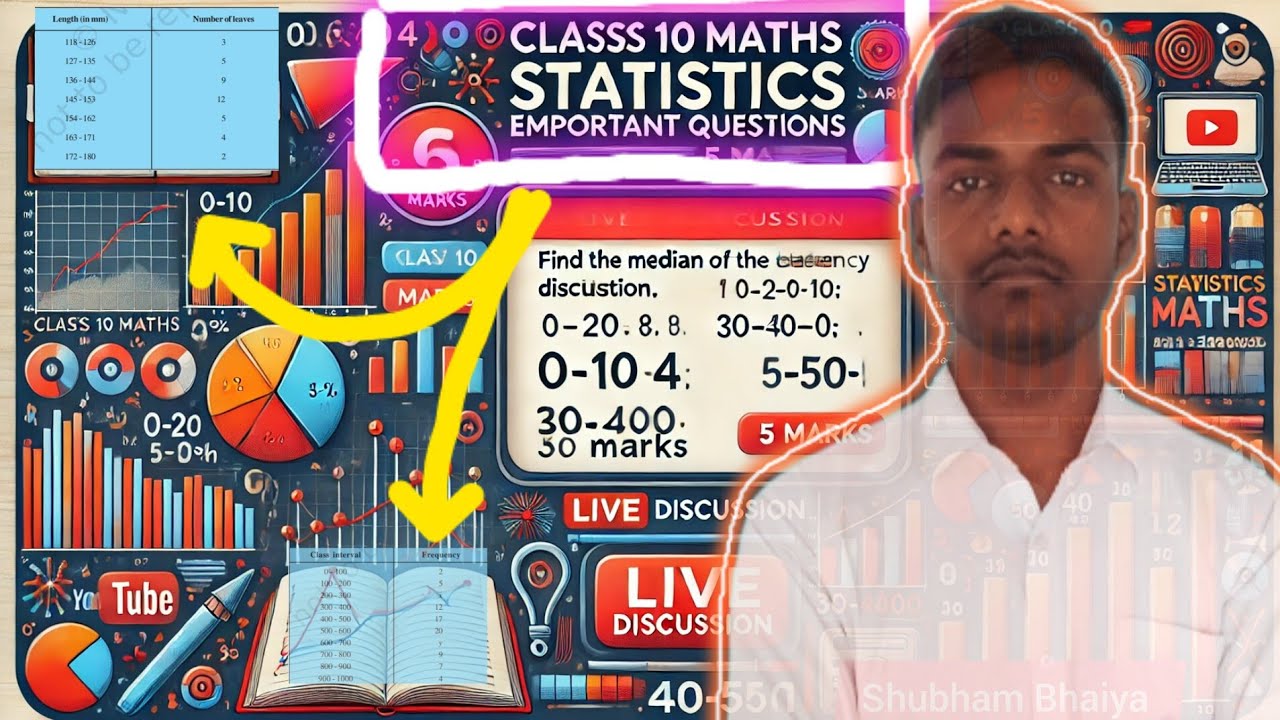 "Important 5-Mark Questions for Class 10 Maths: Statistics Chapter" # ...