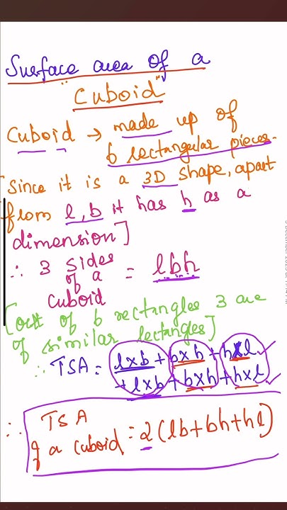 Cuboid TSA and CSA - YouTube