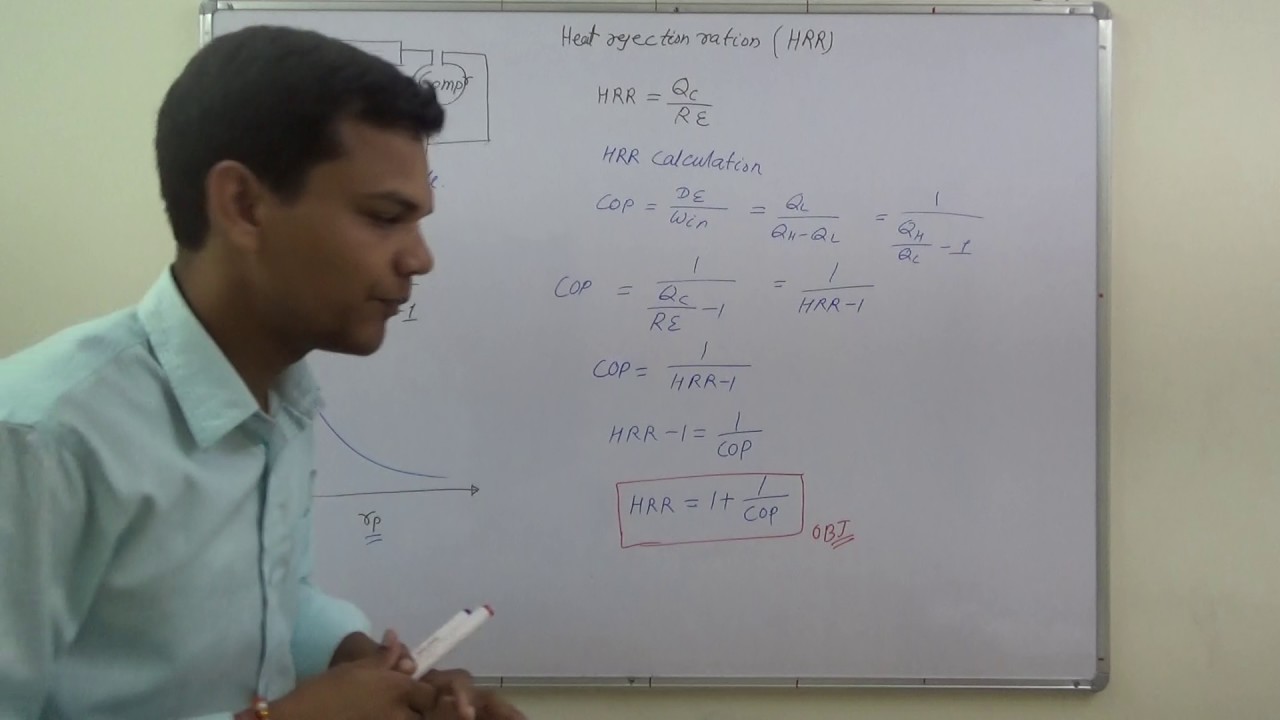 Heat | Rejection | Ratio | Isentropic Expansion | Isentropic | Process ...