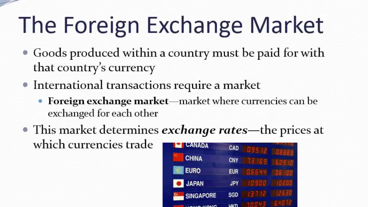 FOREX Notes Video - YouTube