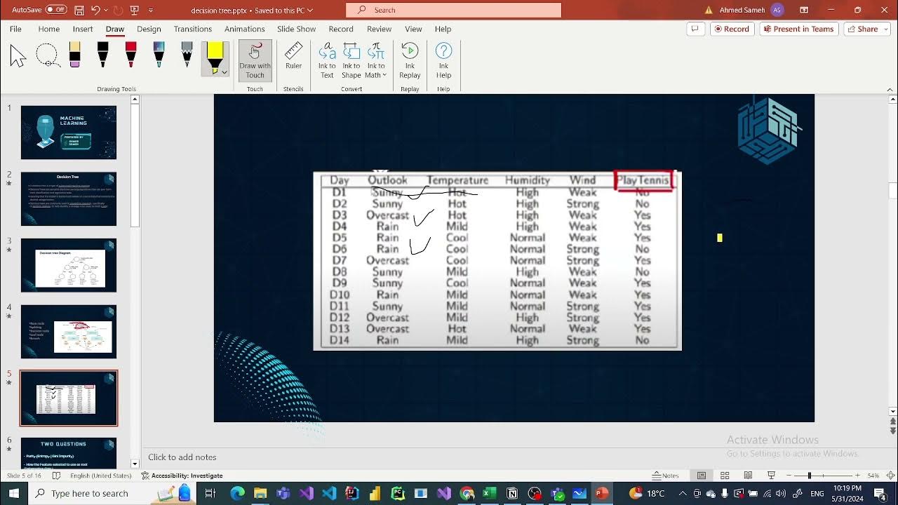Lecture 8 Part 2 Youtube
