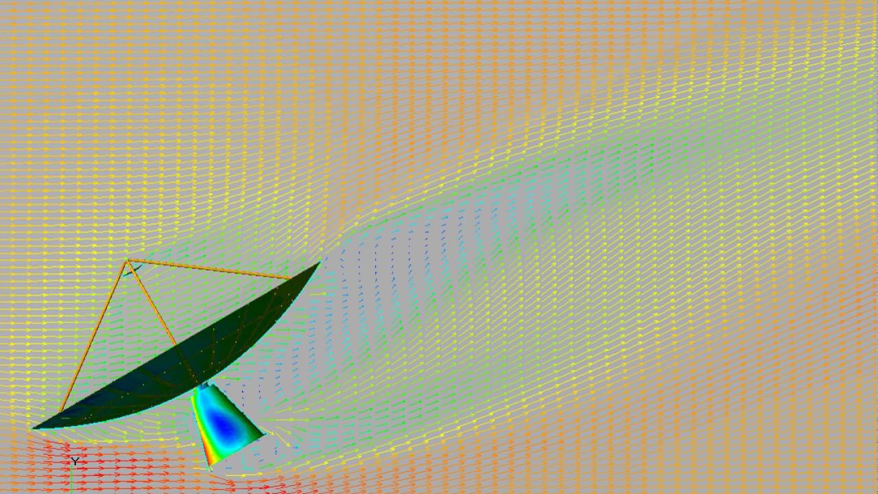 FlowVision CFD - Telekomünikasyon Anteni - YouTube
