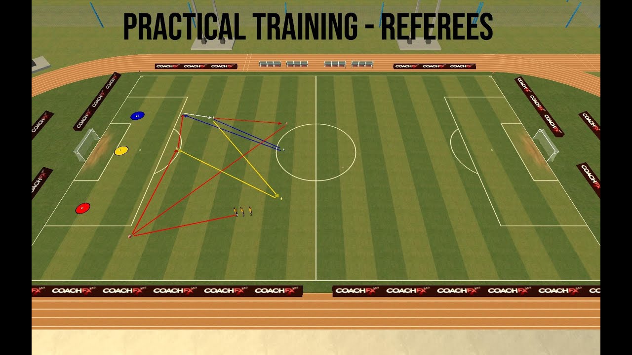 Integrated Referee Training 1 - YouTube