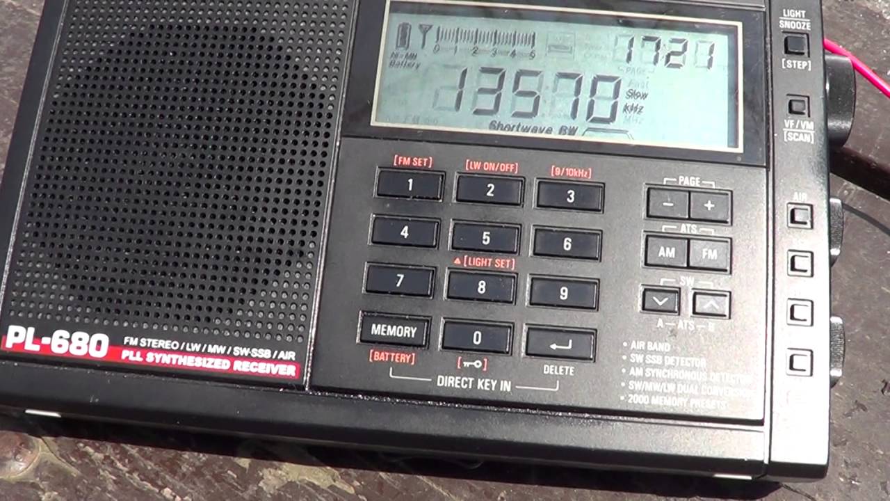 China Radio International heard Direct from Beijing on Shortwave - YouTube