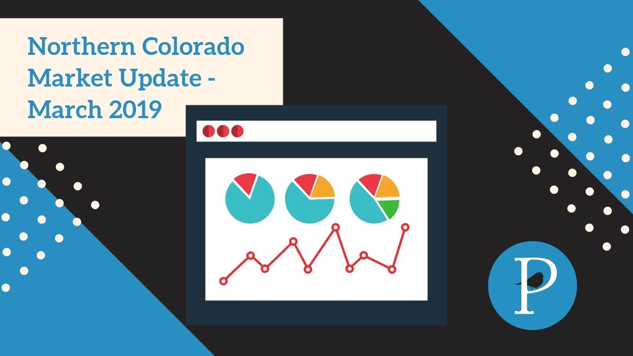 Northern Colorado Market Update - March 2019 - YouTube