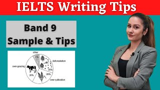 Band 9 tips for Academic IELTS Writing Task 1 Detail Pa... | Doovi