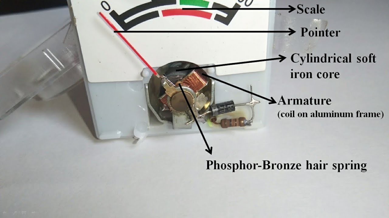 inside a real volt meter . parts of a votmeter - YouTube