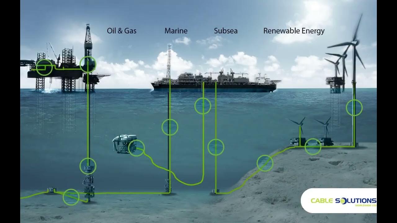 IGCSE Lower Secondary Computing Lesson 24 - LAN and WAN - YouTube
