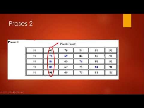 Pertemuan ke 12 (Exchange Sort) - YouTube