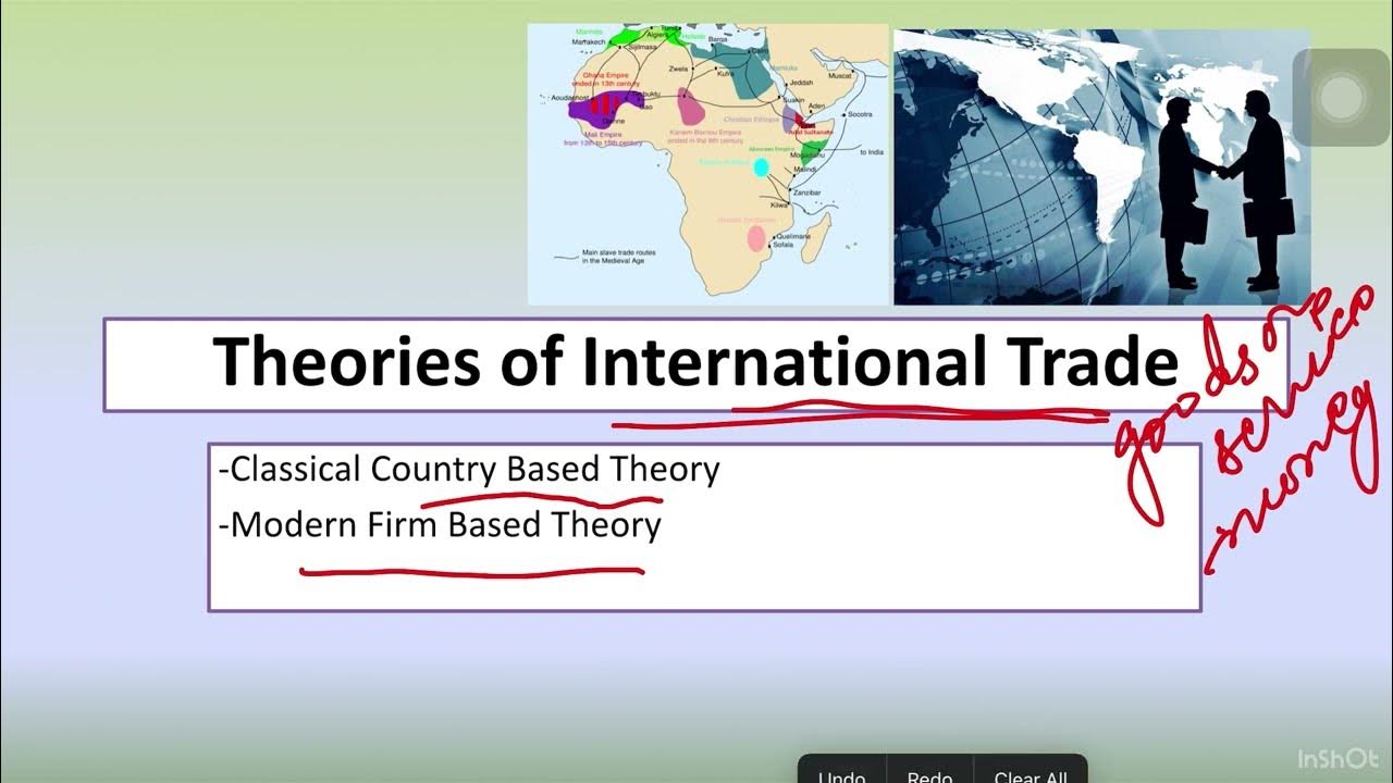 Everything about Theories of International Trade/International Business ...