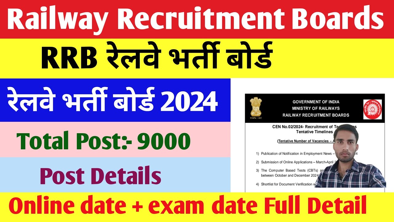 rrb ranchi technician vacancy | rrb technician vacancy 2024 | rrb ...