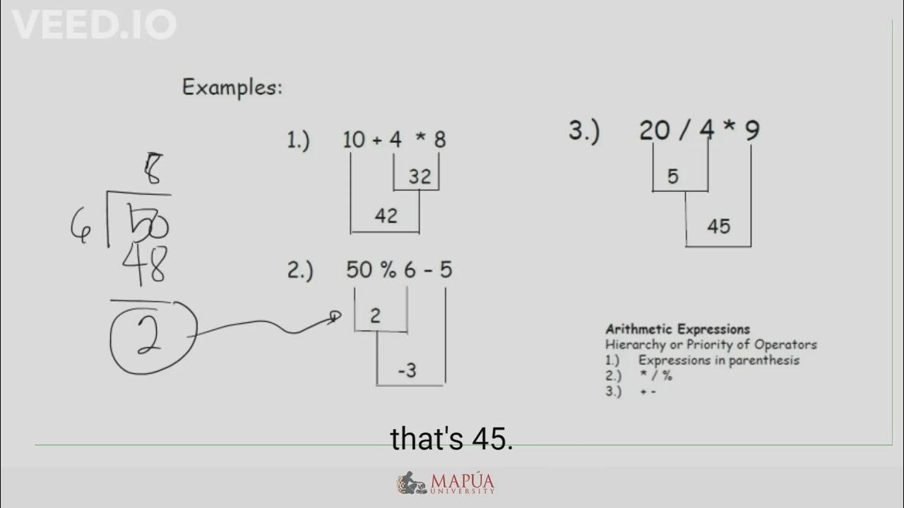 CS126-8_Algorithm Design Part 3 - YouTube