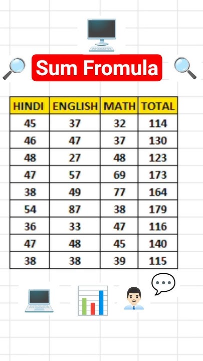 #shortvideo Sum Formula in #excel #excelformula #shortvideo - YouTube