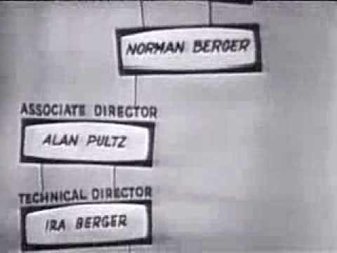 Get the Message December 25, 1964 Closing - YouTube